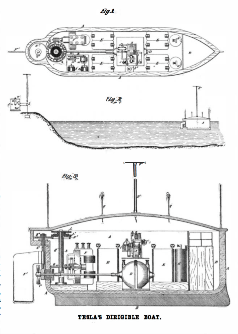 Nikola Tesla and the Wireless World: The Invention of Remote Control ...