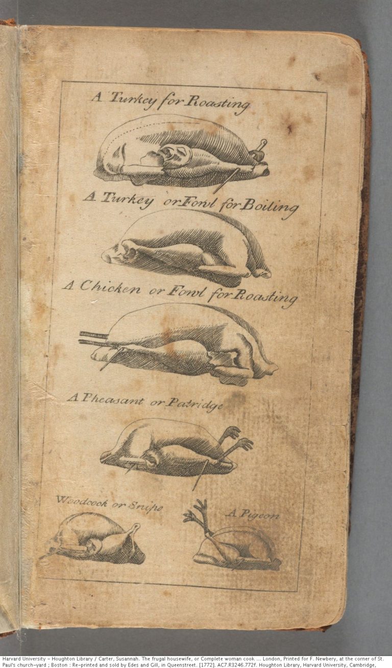 Who Wrote the First American Cookbook? - The Bowery Boys: New York City ...