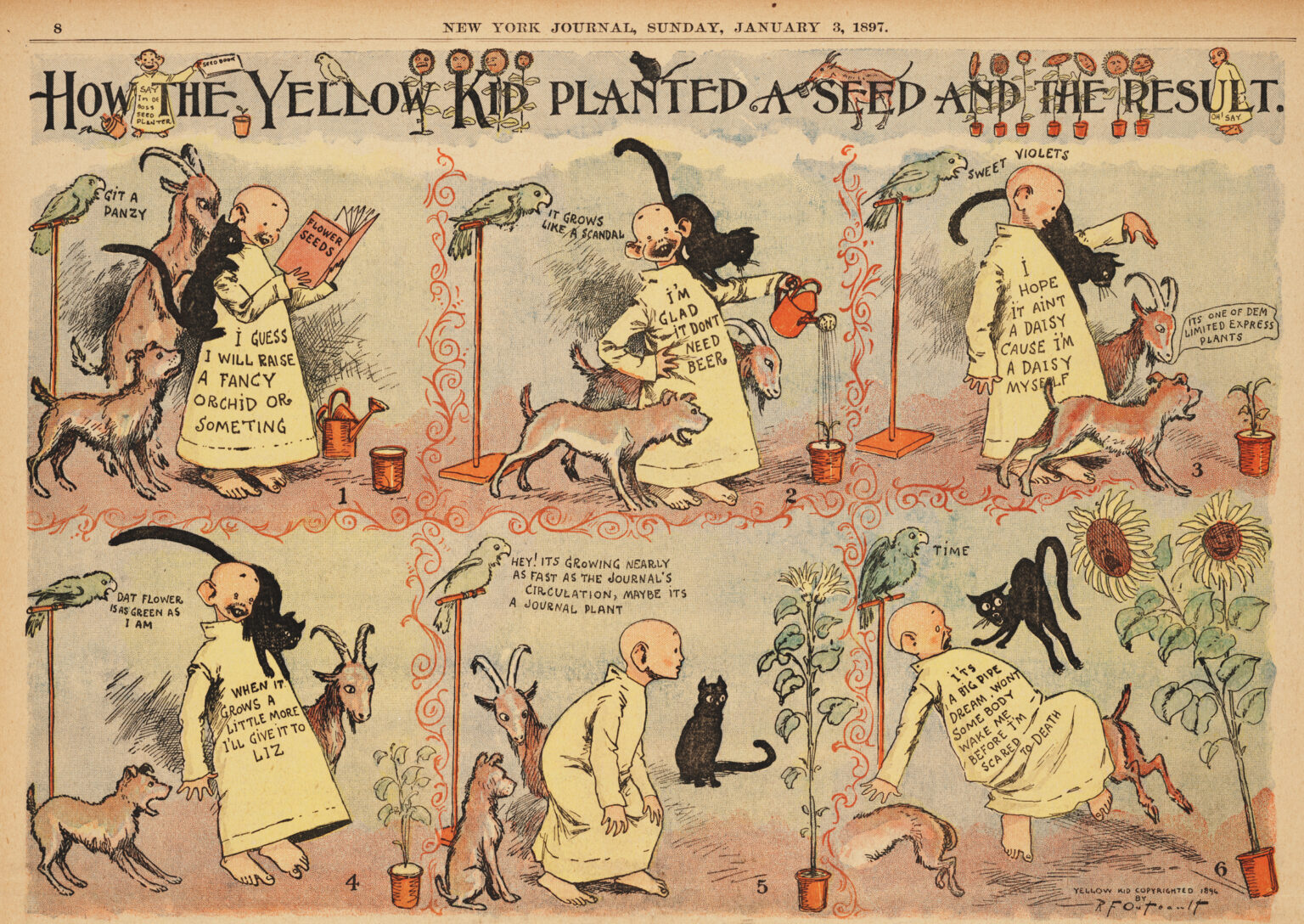 Pulitzer vs. Hearst: The Rise of Yellow Journalism in Gilded Age New ...